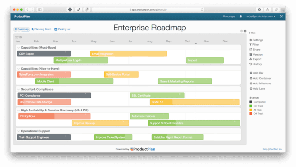 Why Product Roadmaps Look Different for Startups and Enterprises