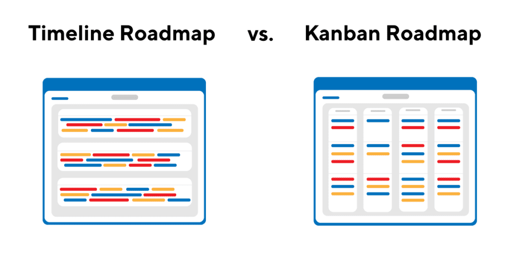 Timeline vs. Kanban Roadmap: Which is Better for Your Team?