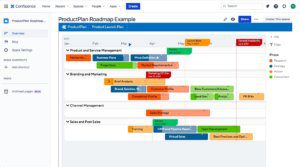 Confluence roadmap planner - skivirt