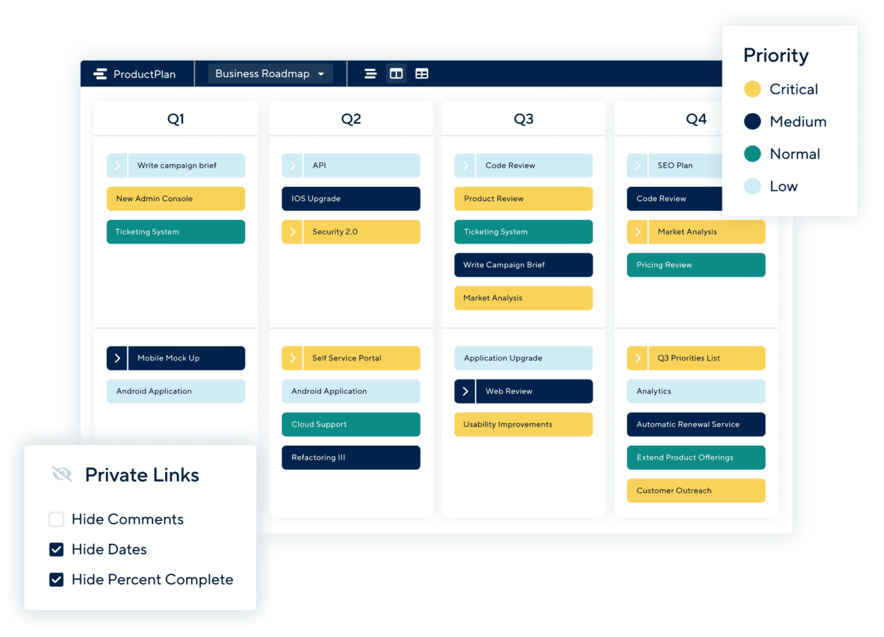 Roadmaps - ProductPlan
