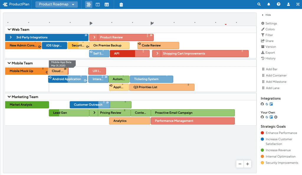 Gantt Chart vs. Roadmap: What’s the Difference? | ProductPlan
