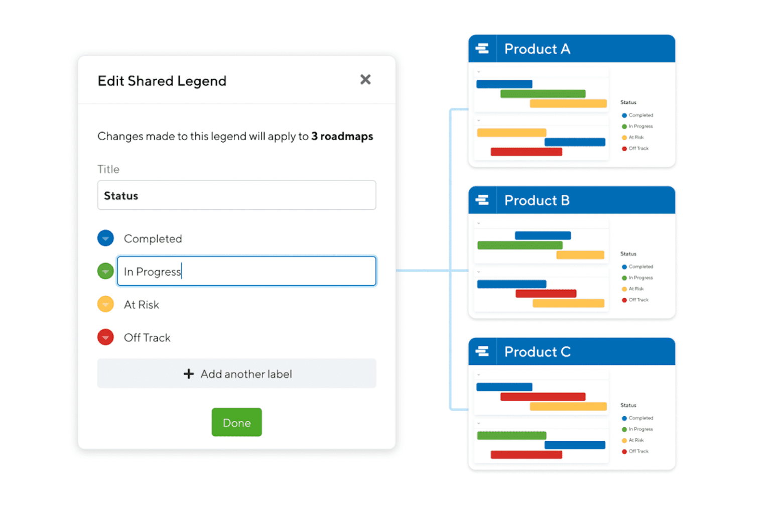 Conduct Better Roadmap Communication with Shared Legends