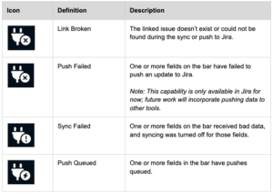 Updated Icons, Two-Way Syncing for Custom Jira Dropdown Fields