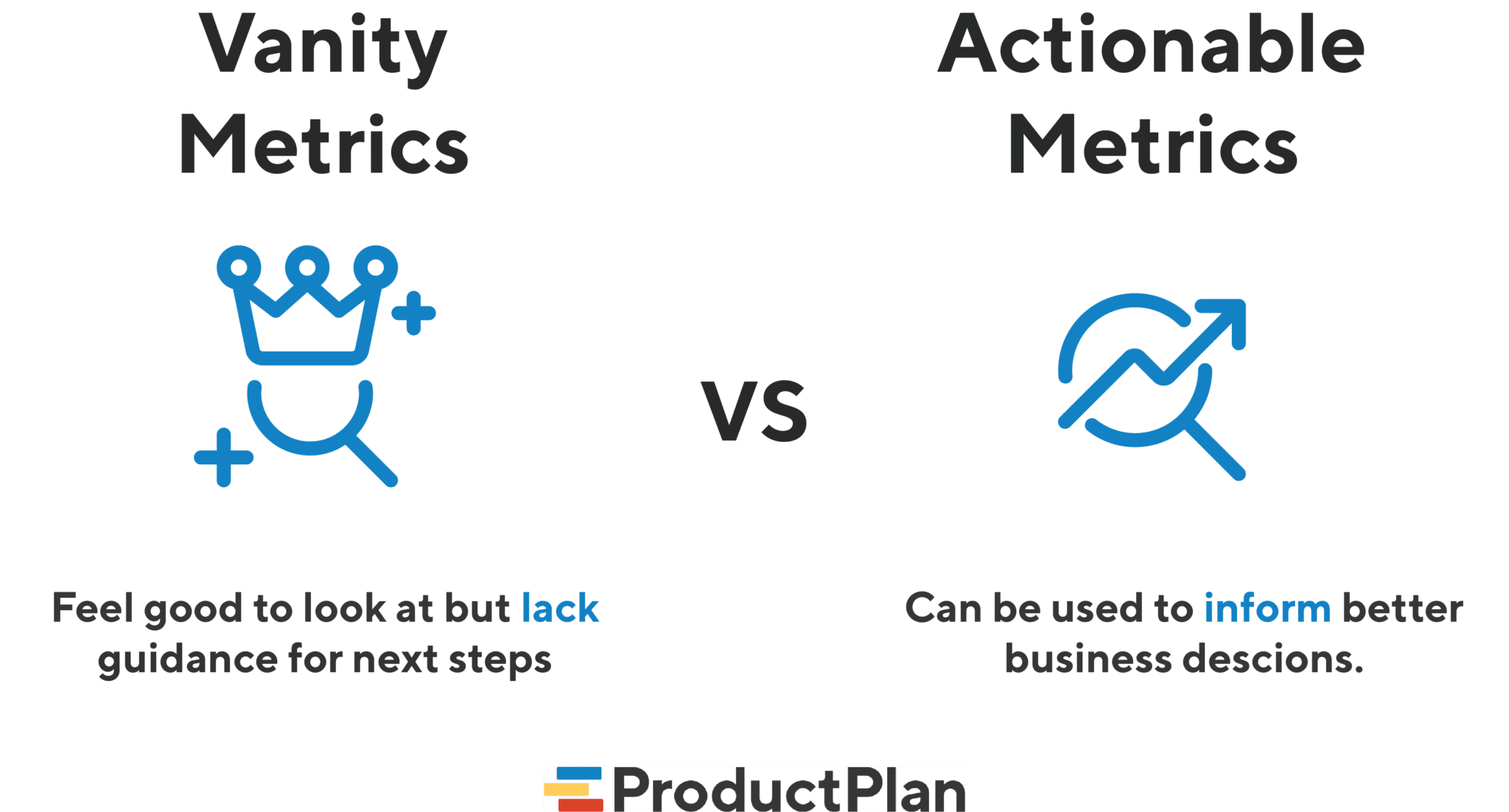Vanity Metrics | Definition and Overview
