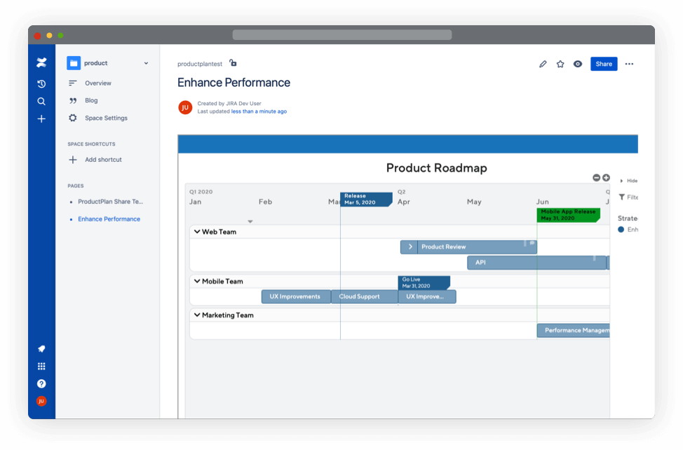 Confluence ProductPlan Integration Free 14 Day Trial
