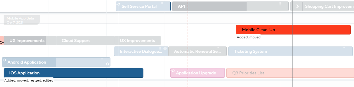 You Can Now Highlight What’s Changed in Your Roadmap - ProductPlan