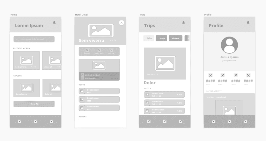 Wireframes vs Mockups vs Prototypes - ProductPlan
