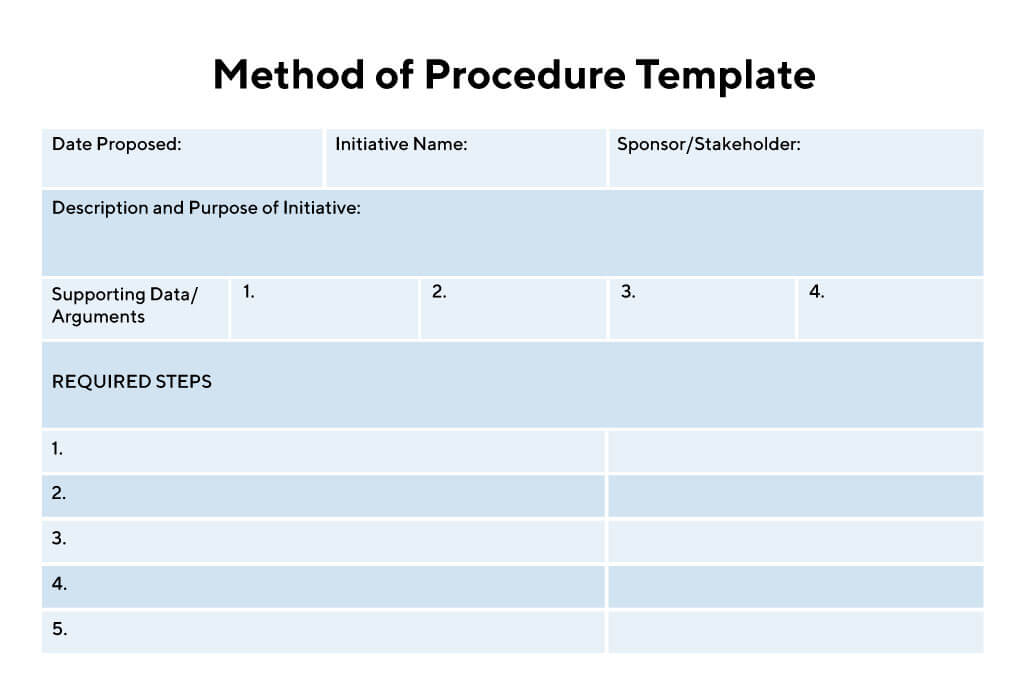 Method Of Procedure Template Thesis Statement