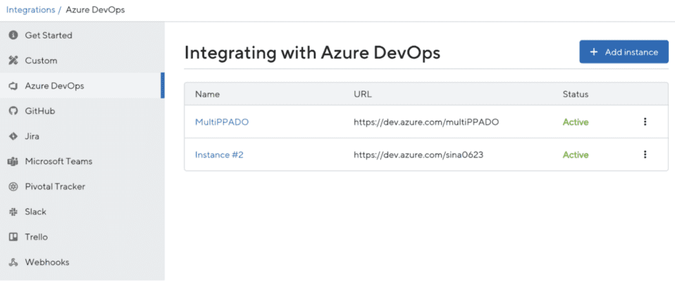 Microsoft ADO Multi-Instance Support - ProductPlan