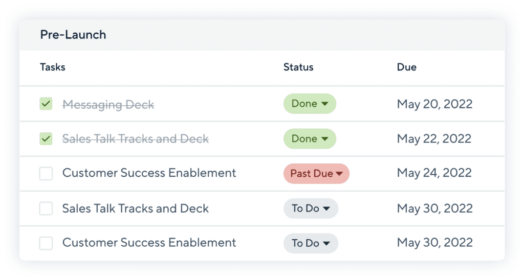 Create a product launch with ProductPlan