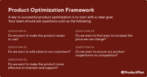 Product Optimization | Definition and Overview