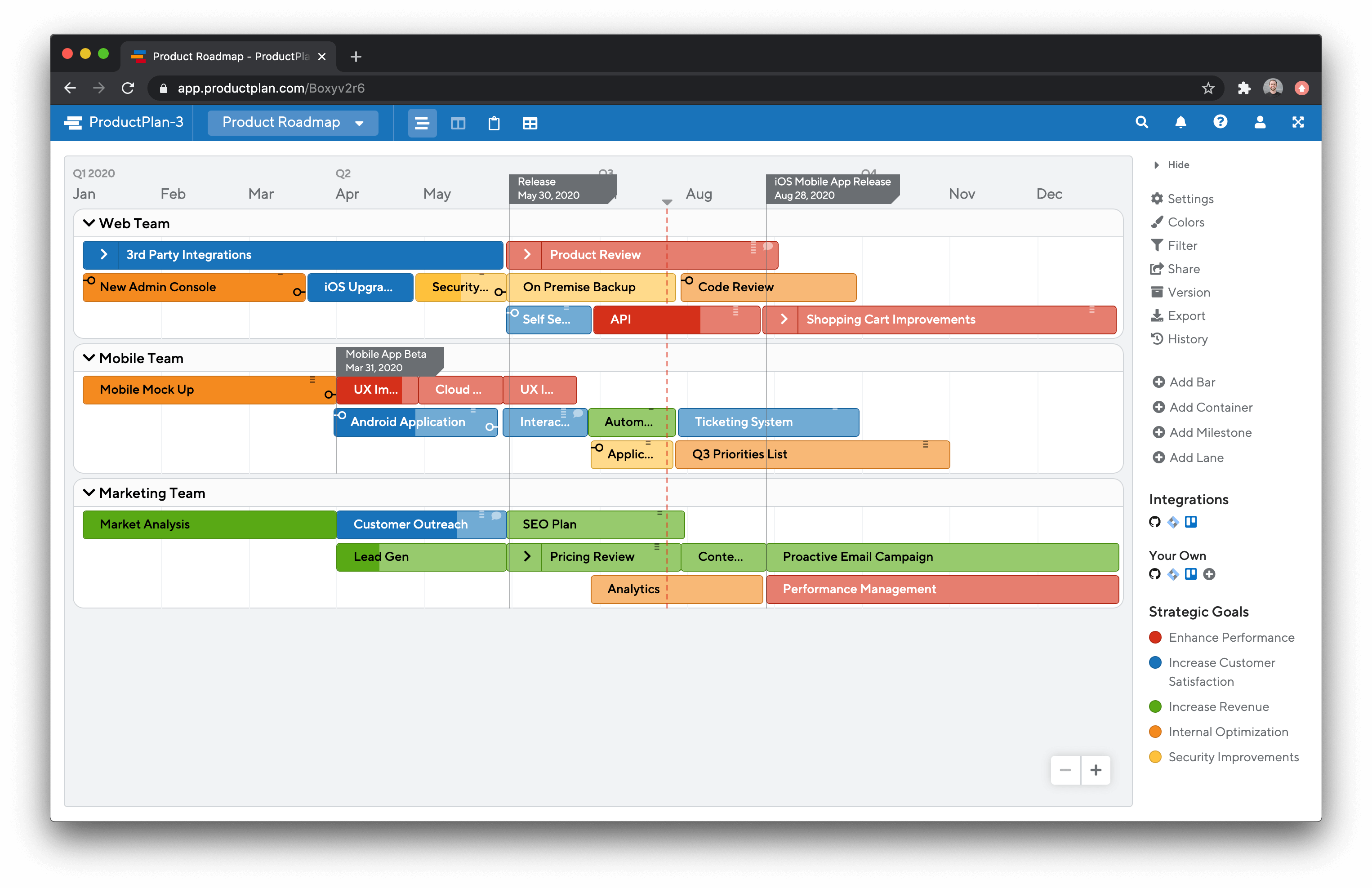 Microsoft RoadMap Tool