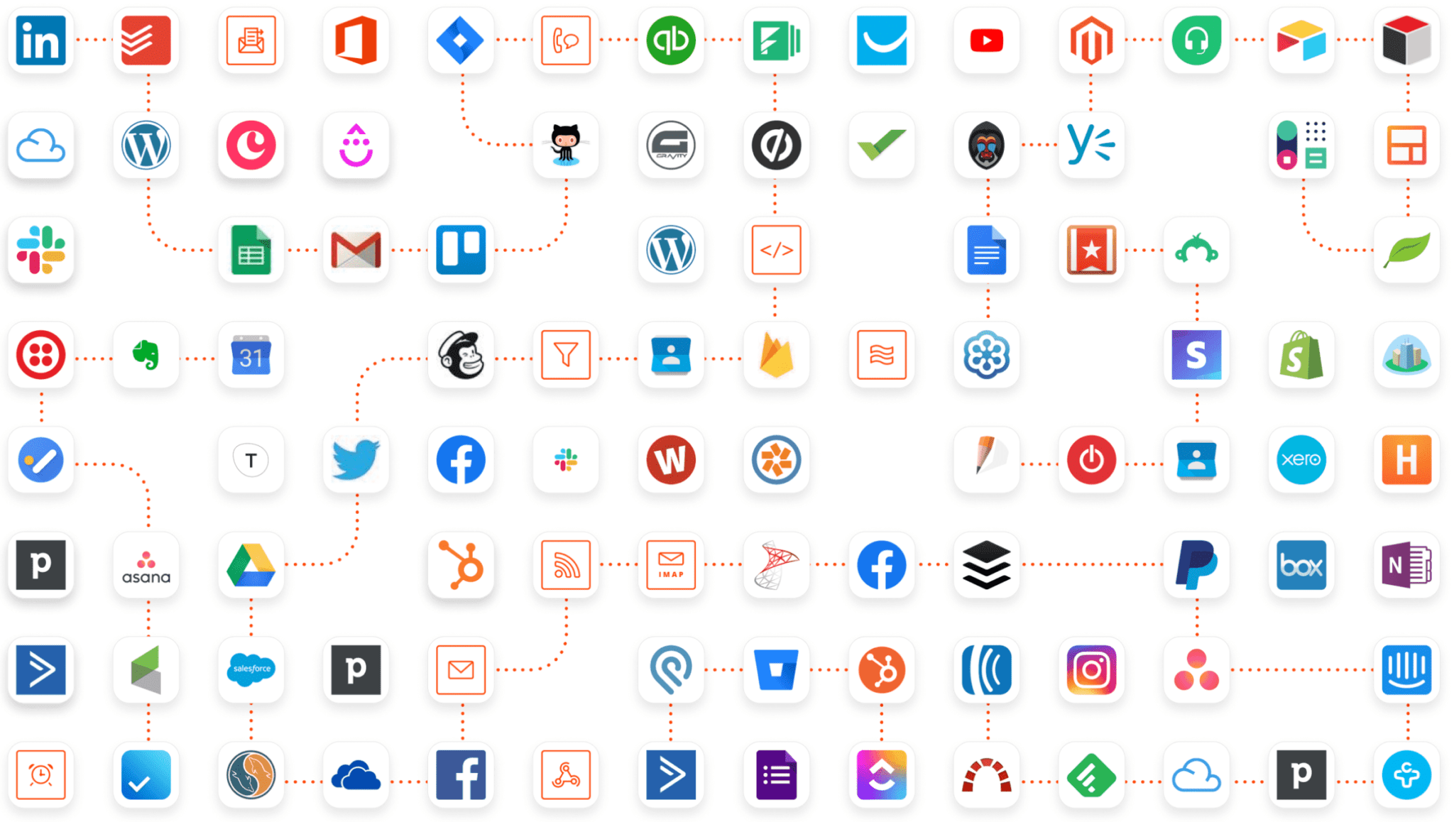 5 Essential Zapier Integrations for Your Product Roadmap 5 Essential Zapier Integrations for Your Product Roadmap